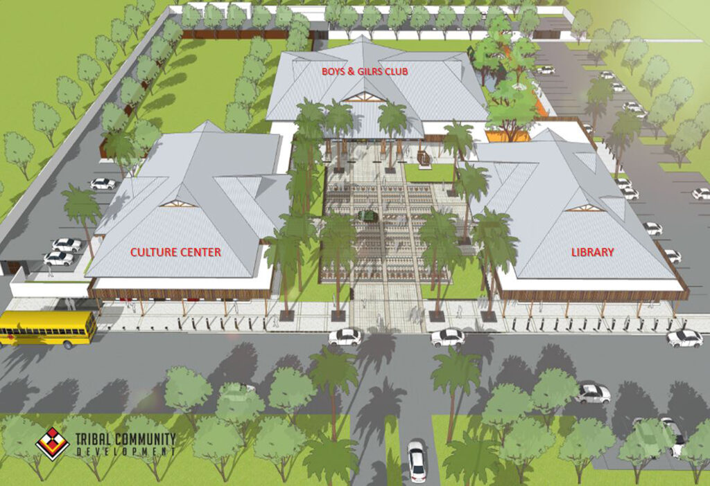 Busy year of development coming for reservations • The Seminole Tribune